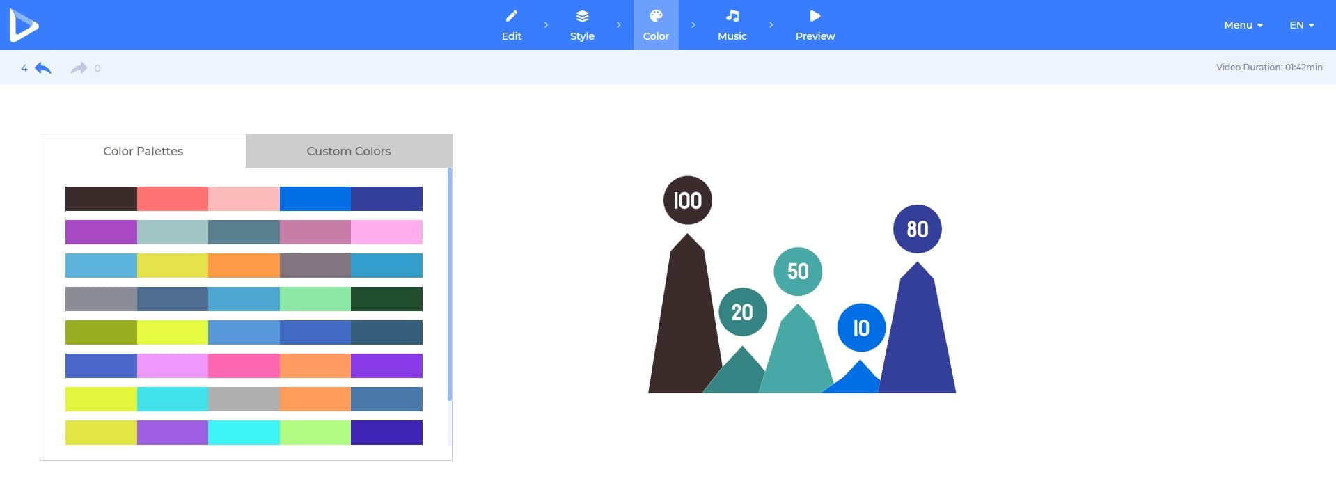 How to Create Your Monthly Report Video With Renderforest? | Renderforest