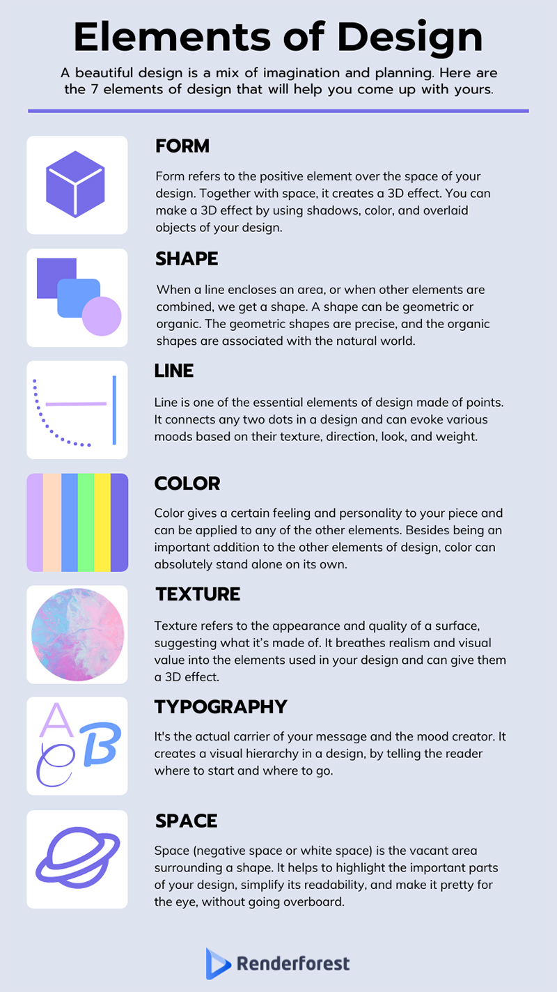 7 Elements Of Design Everything You Should Know 2022 