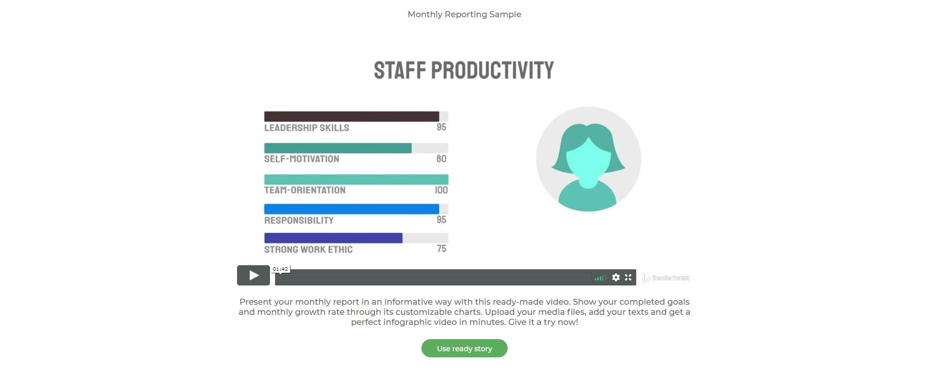 How to Create Your Monthly Report Video With Renderforest? | Renderforest