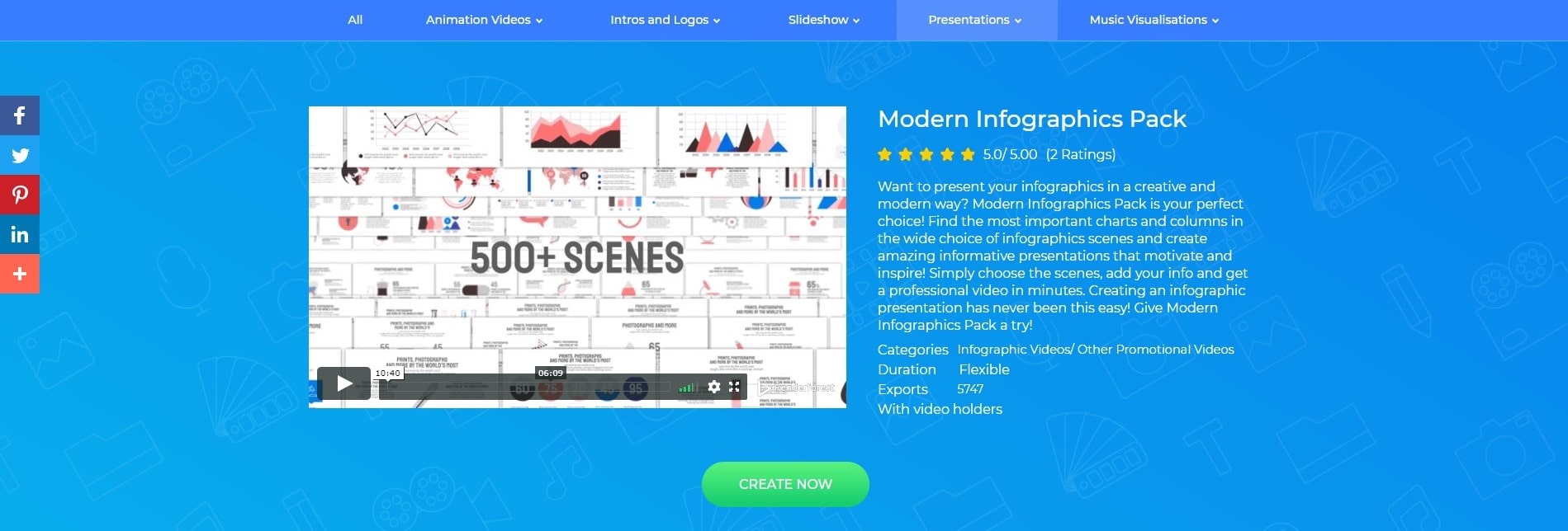 How to Create Your Monthly Report Video With Renderforest? | Renderforest