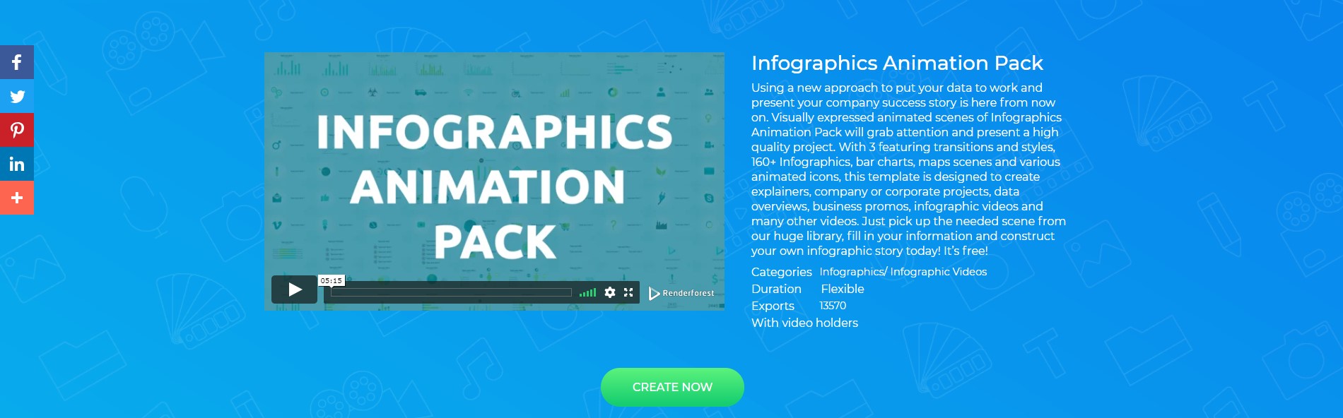 How to Create Infographic Videos with Renderforest | Renderforest