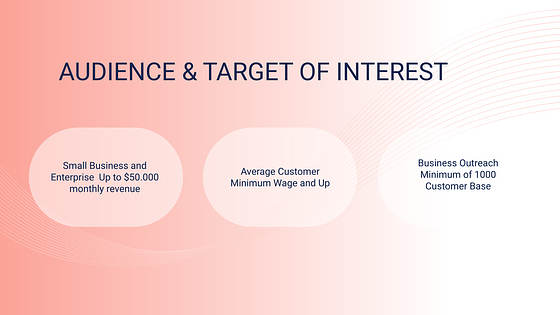 Business Plan Pitch Deck | Renderforest