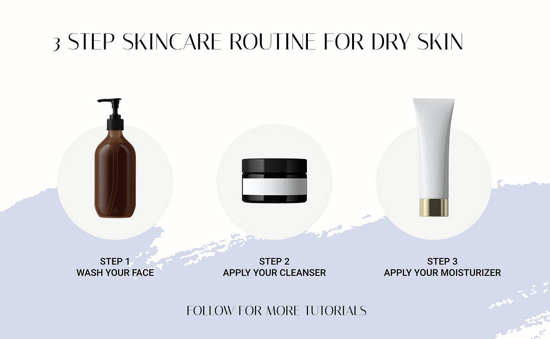 Skin Care Promo Pack | Renderforest