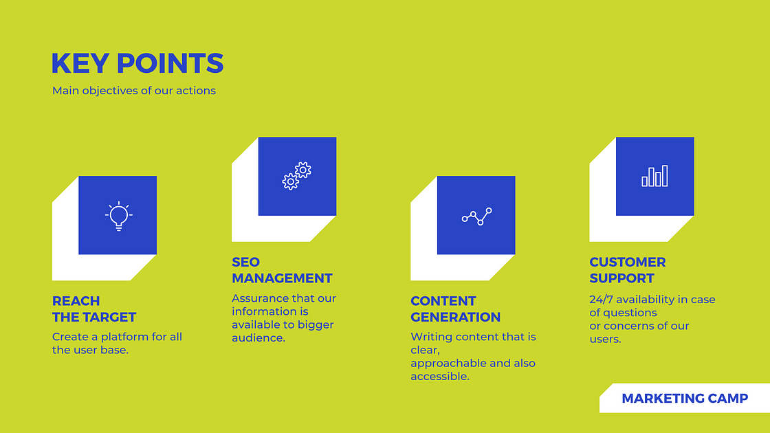 Marketing Strategy Slides | Renderforest