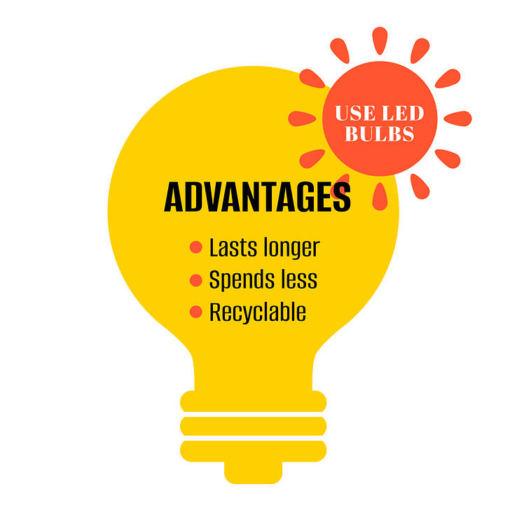 Earth Day Social Media Marketing Pack | Renderforest