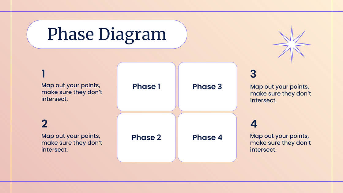 Marketing Variety Slides | Renderforest