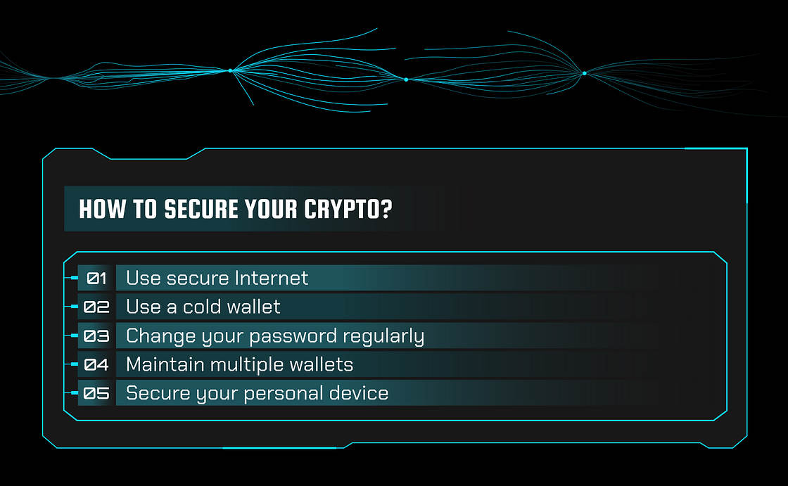 Kit de conception de blockchain | Renderforest