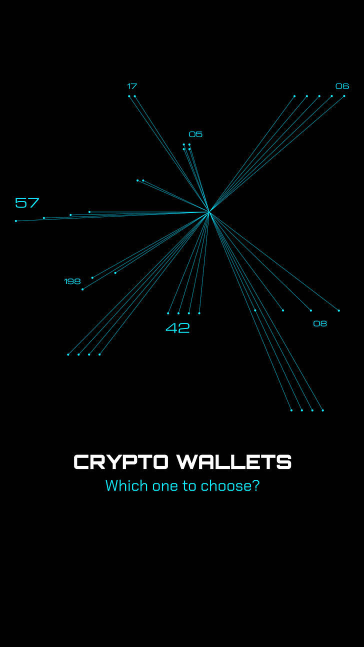 Blockchain Design Kit | Renderforest