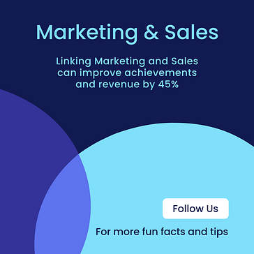 Geschäfts- und Marketingfakten-SMM-Kit | Renderforest