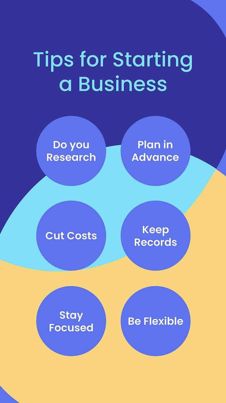 Business and Marketing Facts SMM Kit | Renderforest