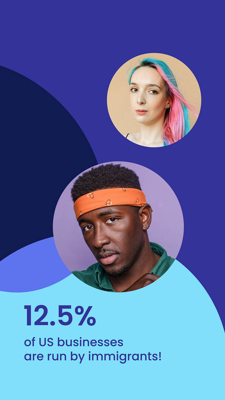 Business and Marketing Facts SMM Kit | Renderforest