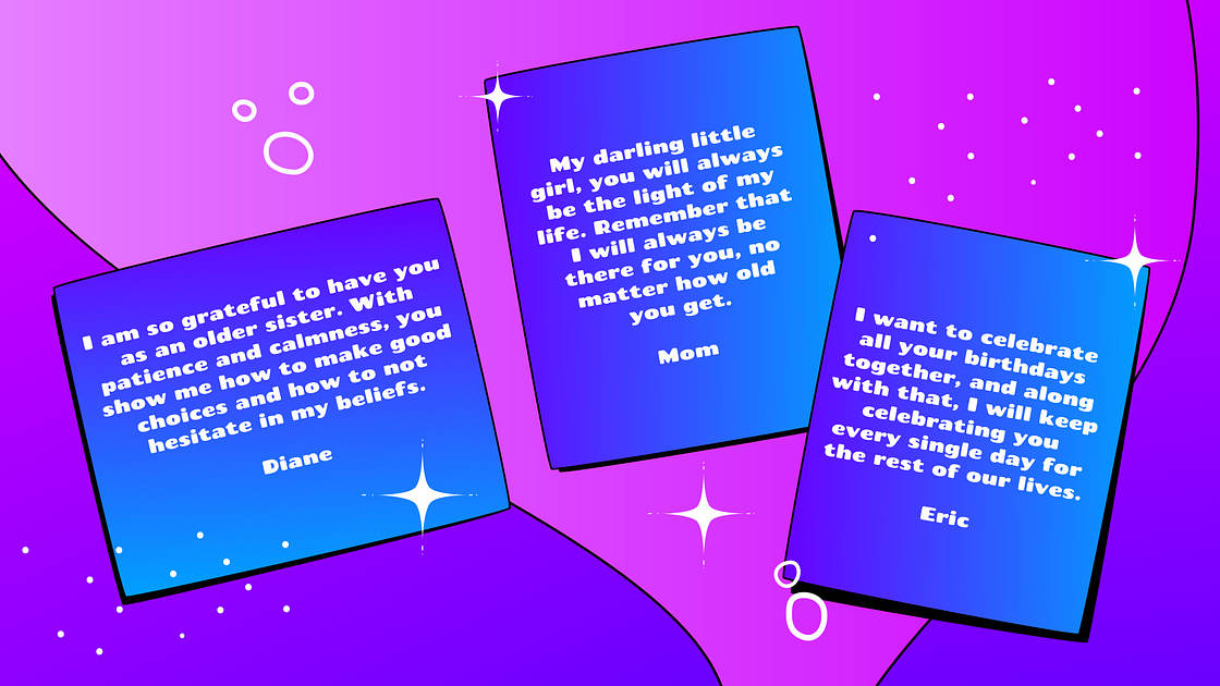 Festive Birthday Presentation | Renderforest