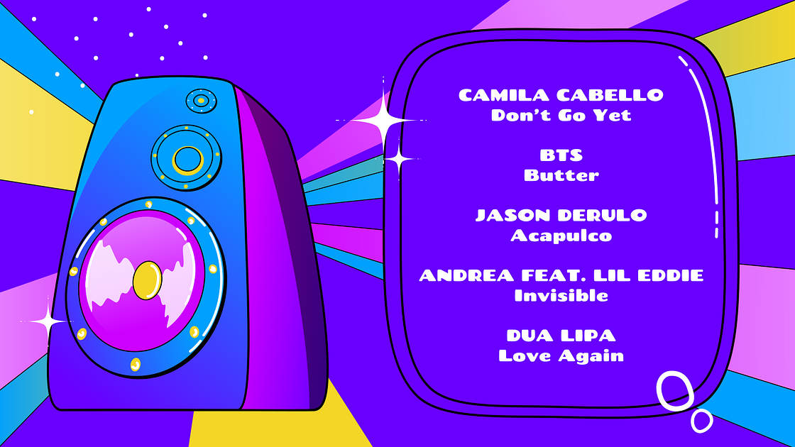 Festive Birthday Presentation | Renderforest