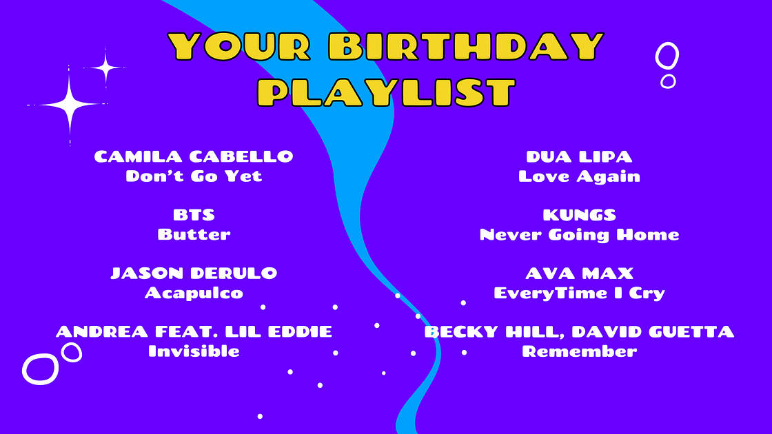 Festive Birthday Presentation | Renderforest