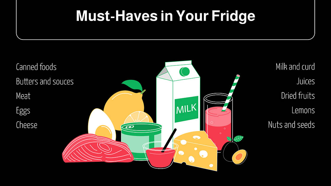 Food Slides Presentation | Renderforest