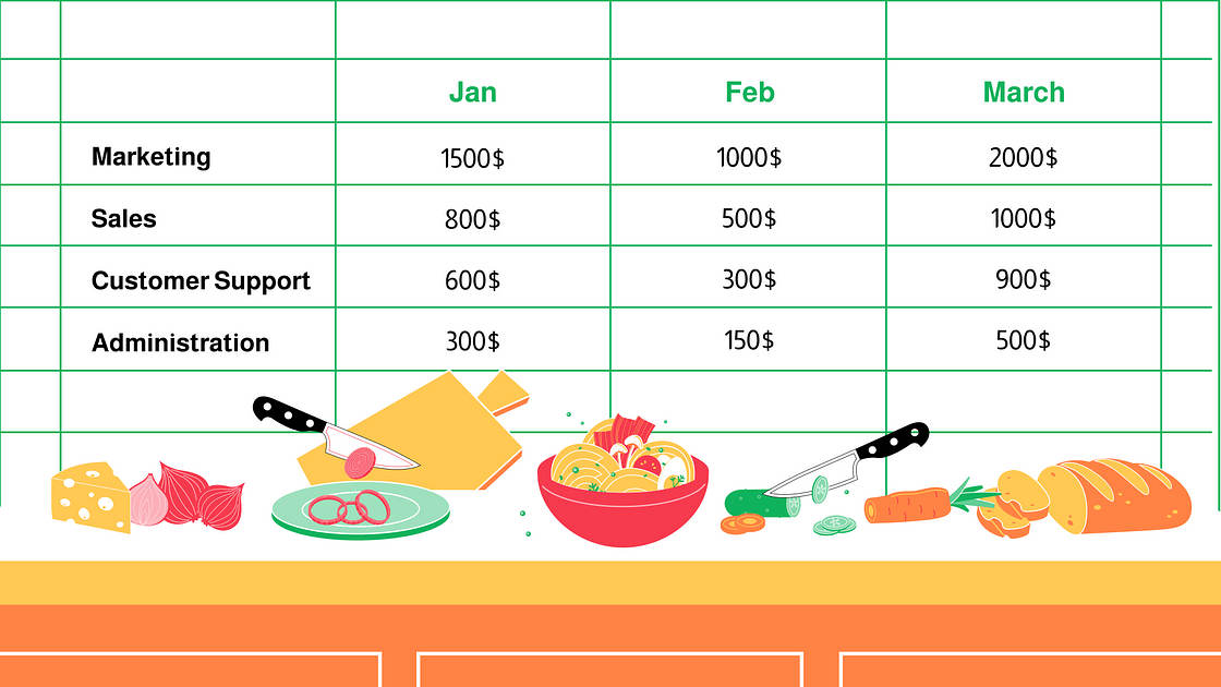 Food Slides Presentation | Renderforest