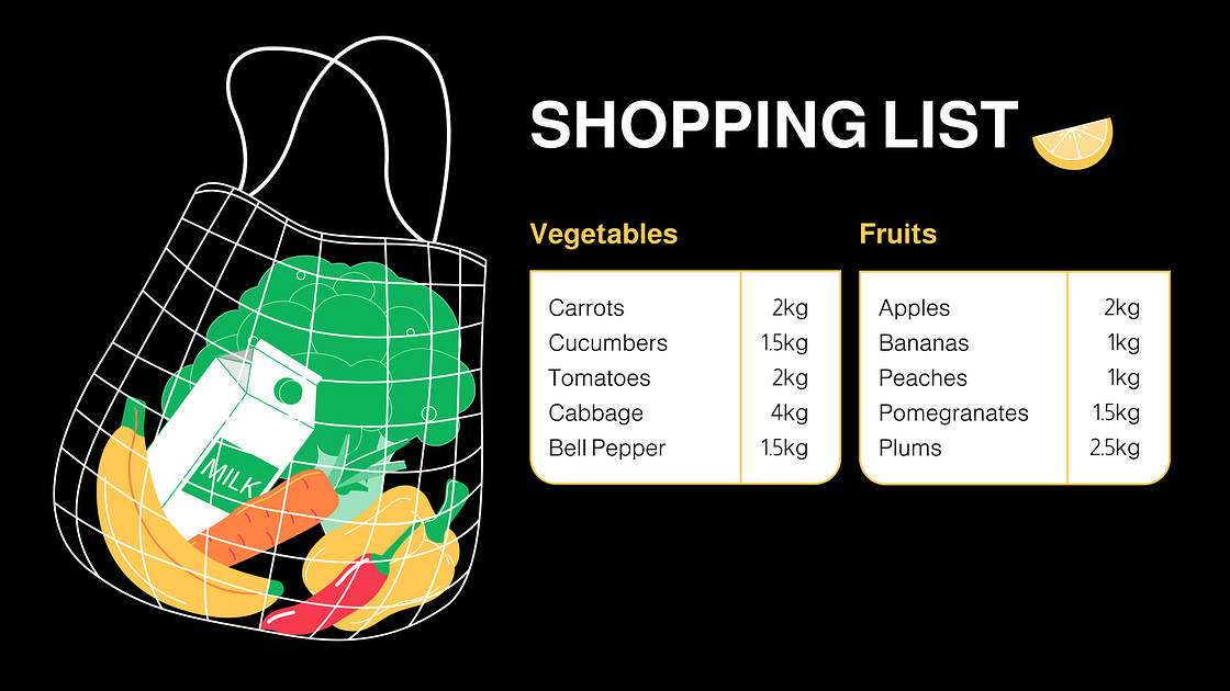 Food Slides Presentation | Renderforest