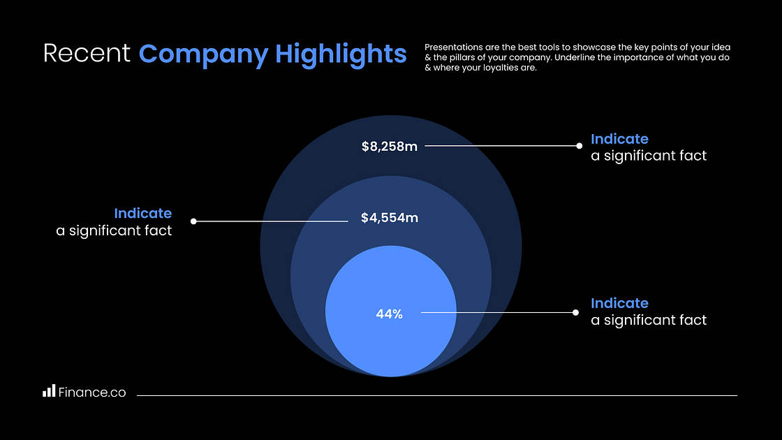 Finance Company Presentation | Renderforest