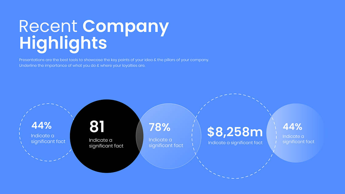 Finance Company Presentation | Renderforest