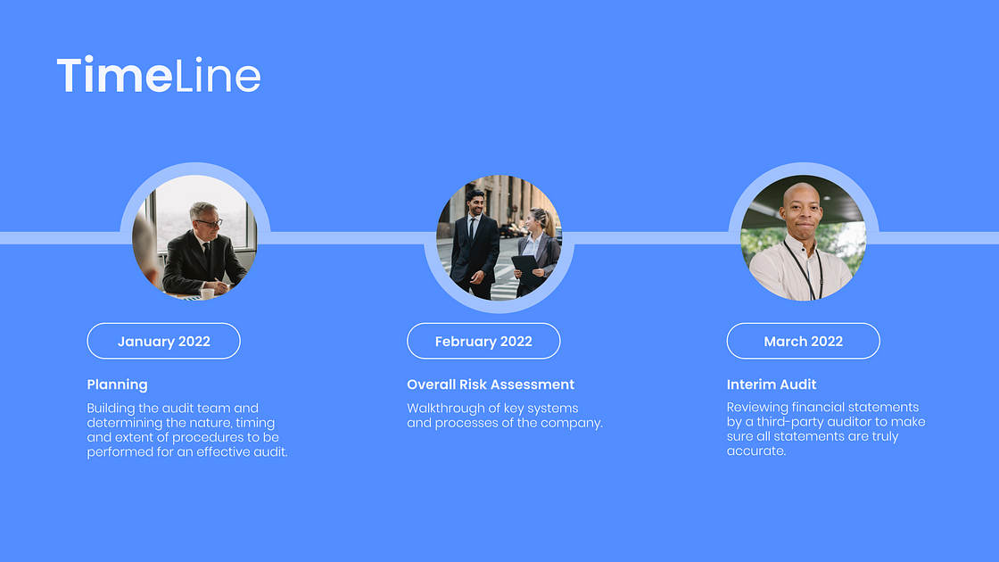 Finance Company Presentation | Renderforest