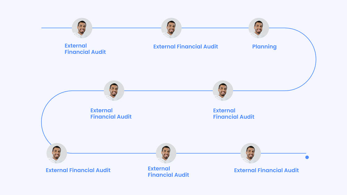 Finance Company Presentation | Renderforest