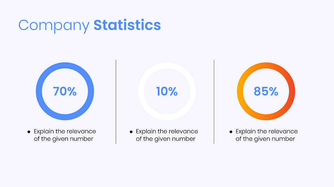 Finance Company Presentation | Renderforest