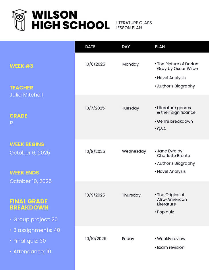 Minimalistic Lesson Plans for Everyday Use | Renderforest