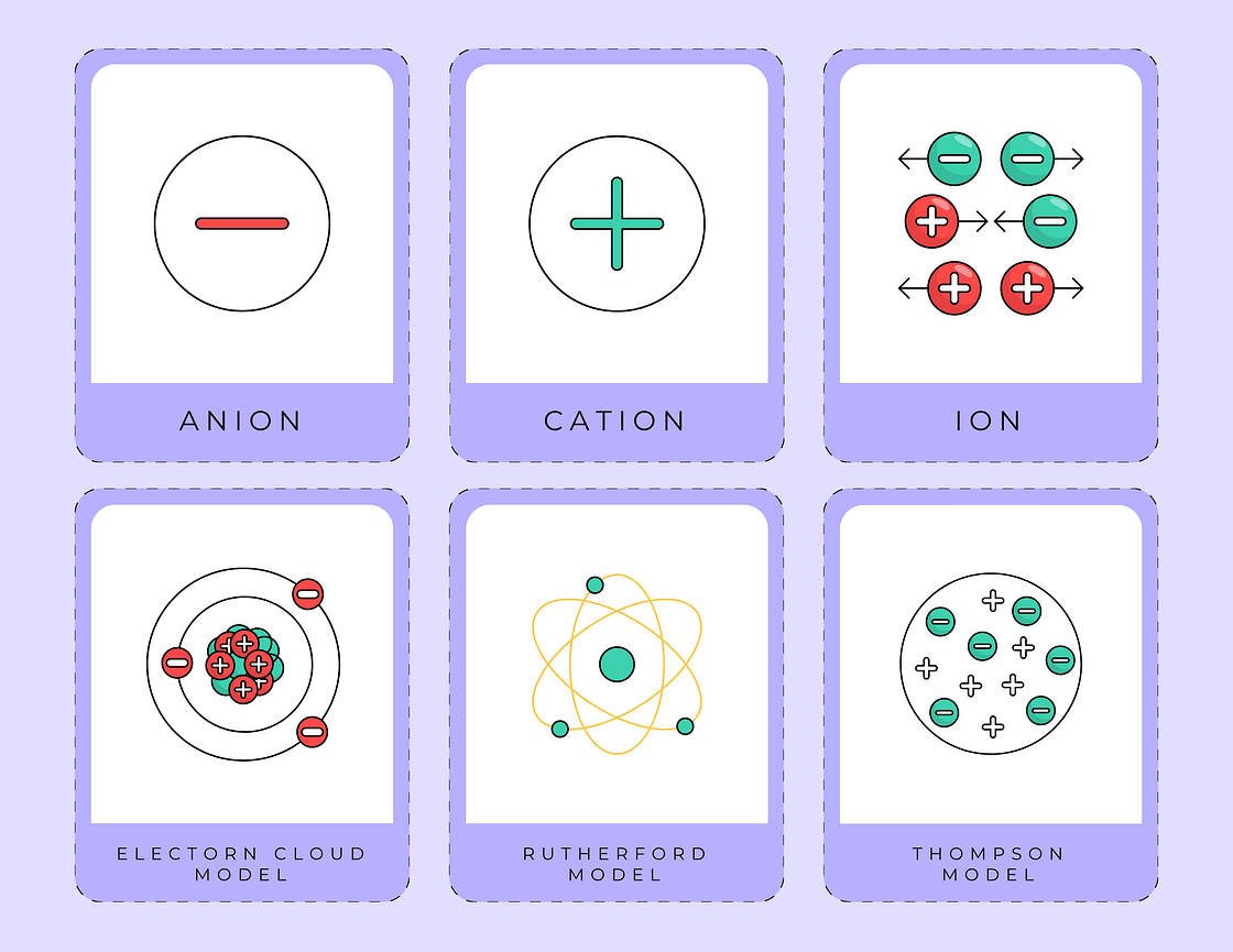 Illustrated Flashcard Templates | Renderforest