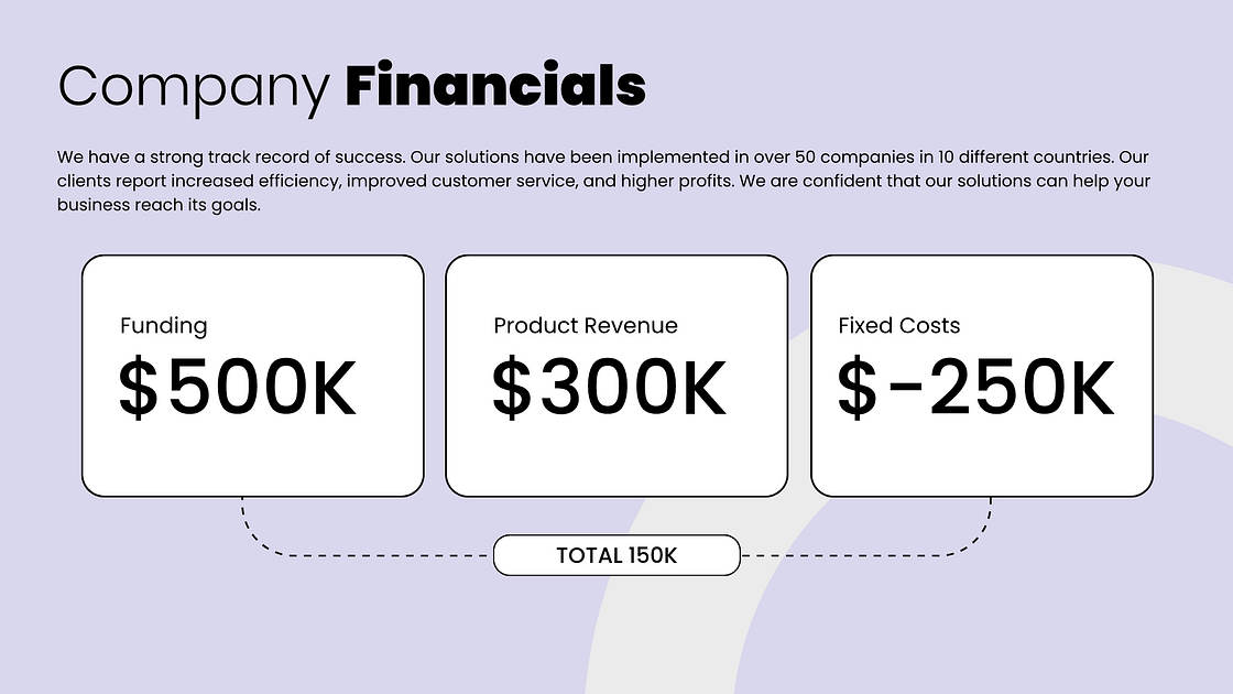 Professional Investor Presentation | Renderforest