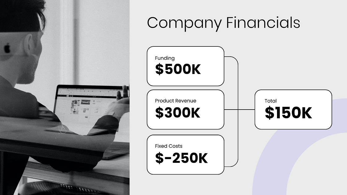 Professional Investor Presentation | Renderforest