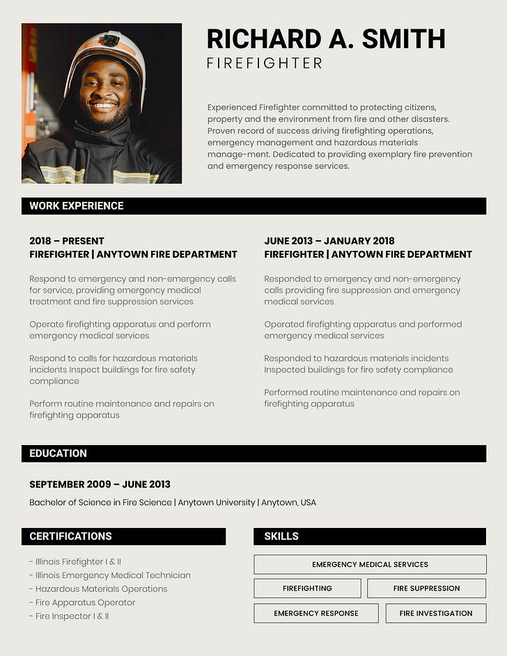 Corporate Resume Variety | Renderforest