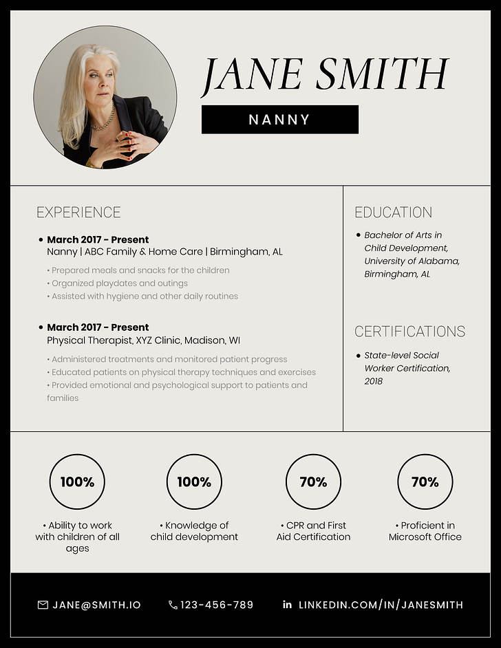 Corporate Resume Variety | Renderforest