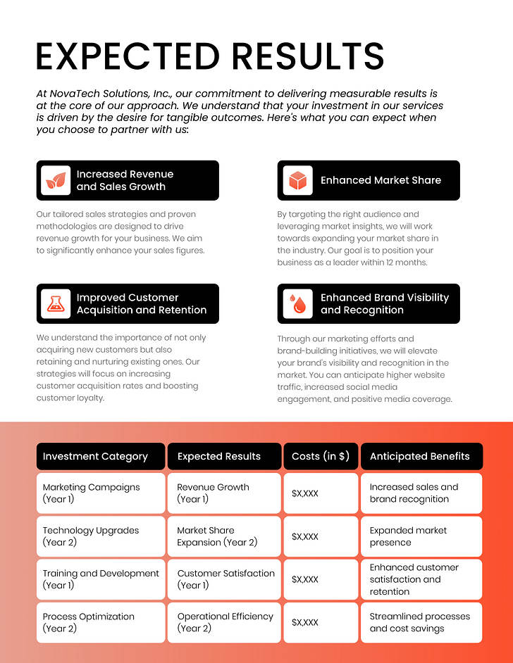 Professional Sales Proposal Template | Renderforest