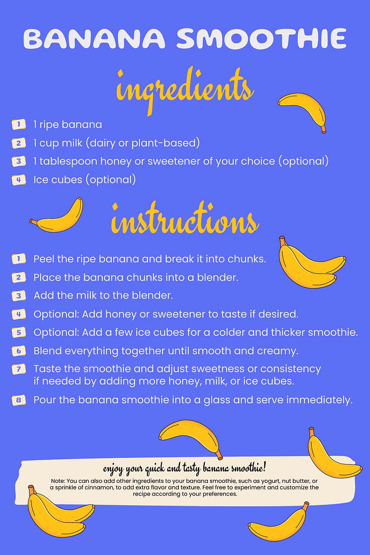 Fresh Fusion Smoothie Recipe Cards | Renderforest