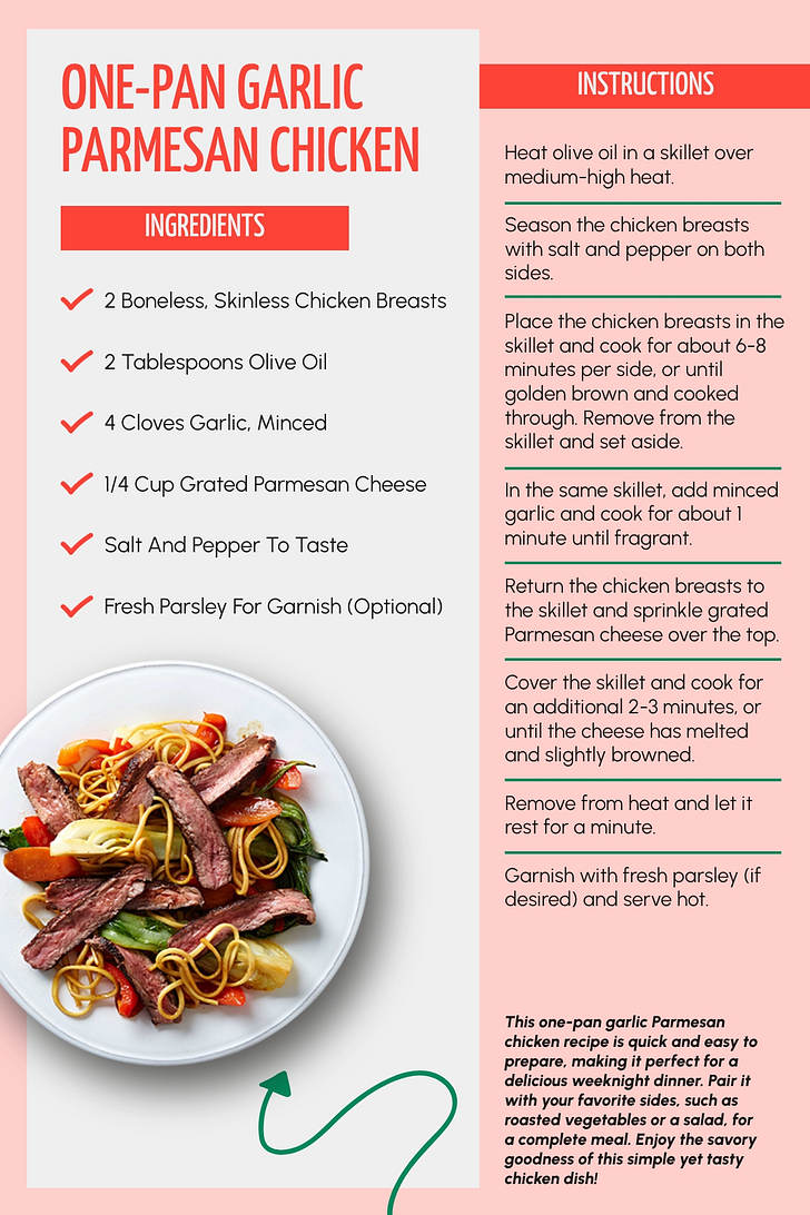 Picture Perfect Recipe Cards | Renderforest