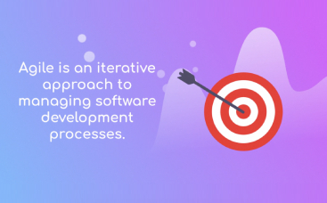 Agile Coach Promo | Renderforest