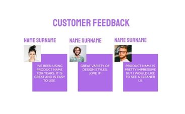 Customer Review Analysis | Renderforest
