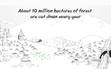 Stop Deforestation Campaign | Renderforest